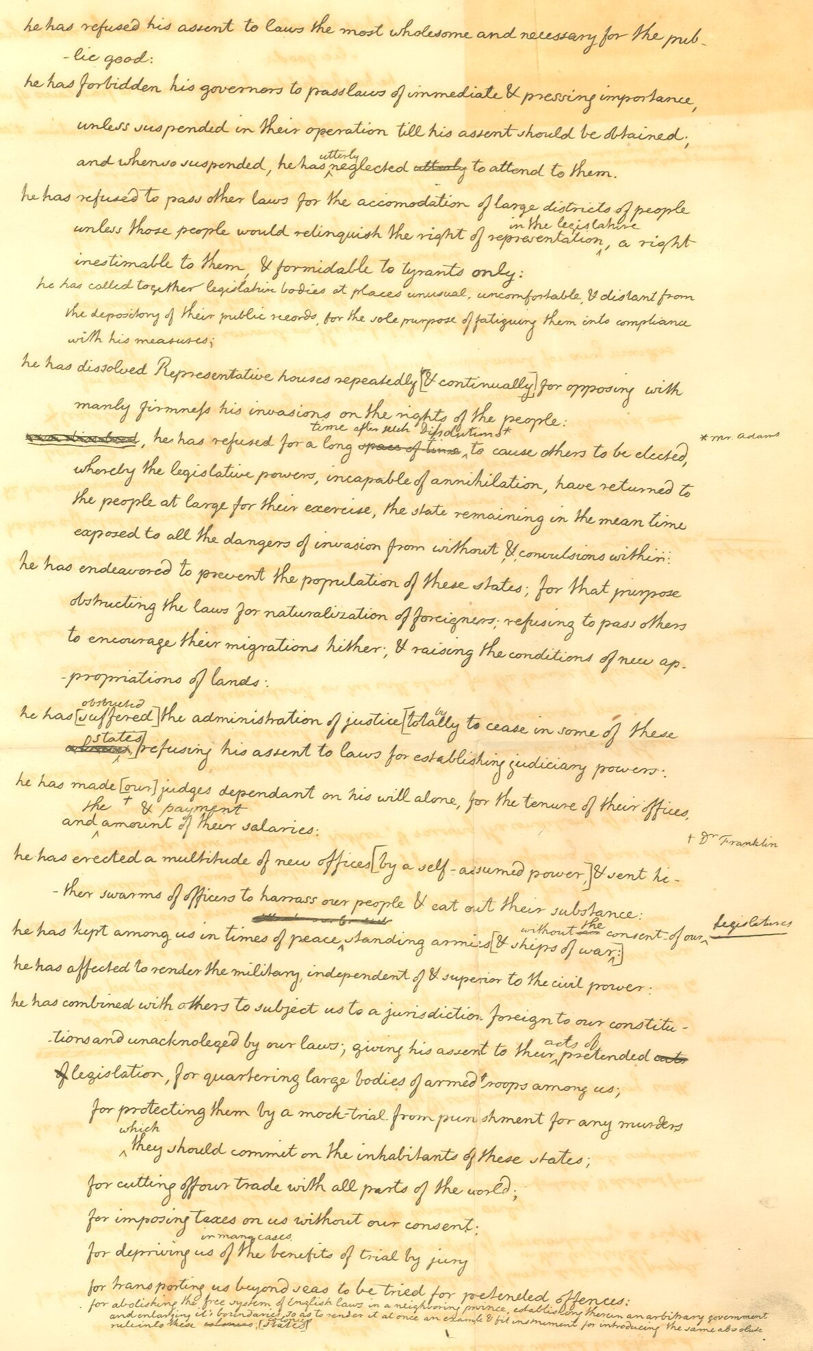 The Declaration of Independence Of the United States Of America,