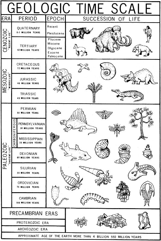 The Geologic Story of Palo Duro Canyon, by William A. Matthews III: a ...