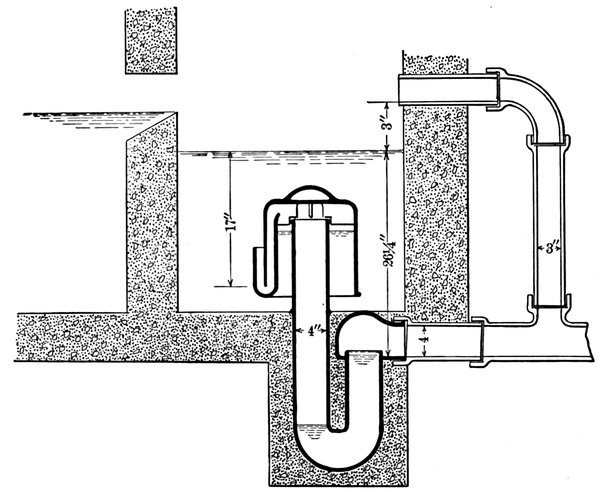 The Project Gutenberg eBook of Practical Methods of Sewage Disposal, by ...