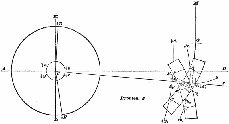 The Project Gutenberg eBook of Locomotive Engine Running and Management ...