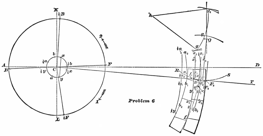 The Project Gutenberg eBook of Locomotive Engine Running and Management ...