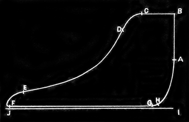 The Project Gutenberg eBook of Locomotive Engine Running and Management ...