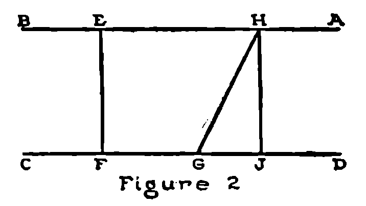 The Project Gutenberg eBook of Equation for Time, by R. R. Winterbotham.