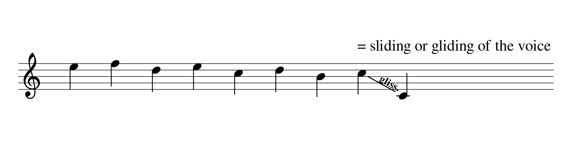 The Art of Music - Vol. 1, by Daniel Gregory Mason—A Project Gutenberg ...