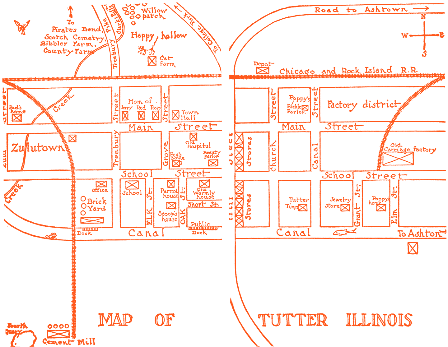 Jerry Todd and the Talking Frog