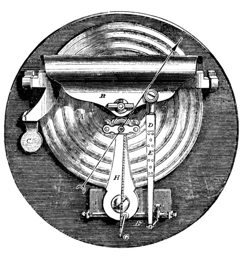 The Aneroid Barometer by George W. Plympton—A Project Gutenberg eBook