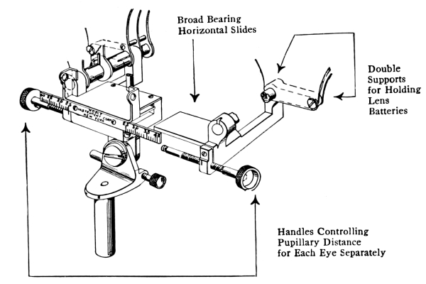 Refraction and Muscular Imbalance | Project Gutenberg
