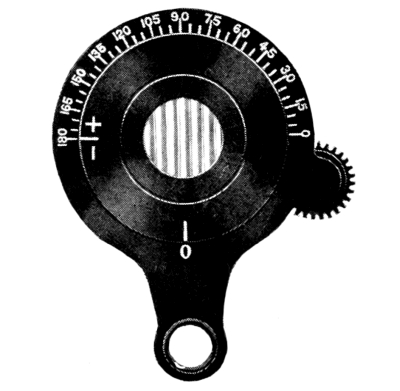 Refraction and Muscular Imbalance | Project Gutenberg