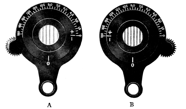 Refraction and Muscular Imbalance | Project Gutenberg