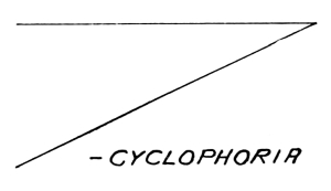 Refraction and Muscular Imbalance | Project Gutenberg